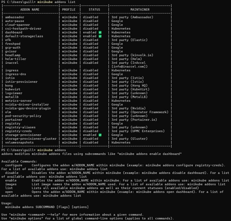 Kubernetes - Introducción a MiniKube e instalación en Windows 11