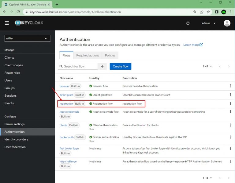 Introducción a Keycloak, OAuth 2.0 y JWT