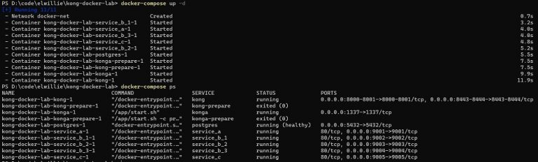 Introducción a Kong Gateway y Konga Dashboard